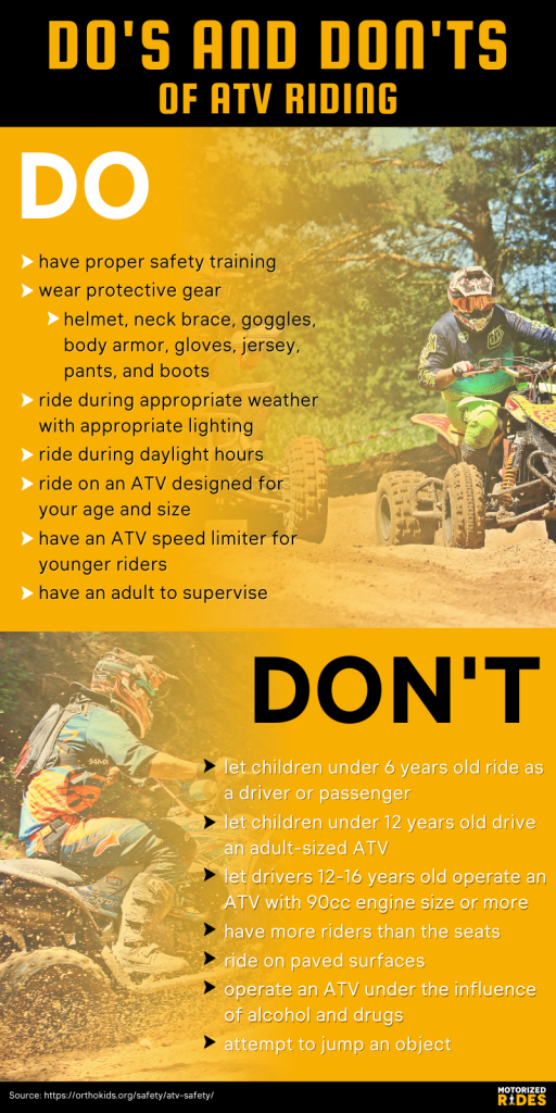 ATV Protective Gear – The Essentials - Motorized Rides